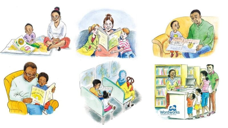 Wordworks | STUDENTSynergy